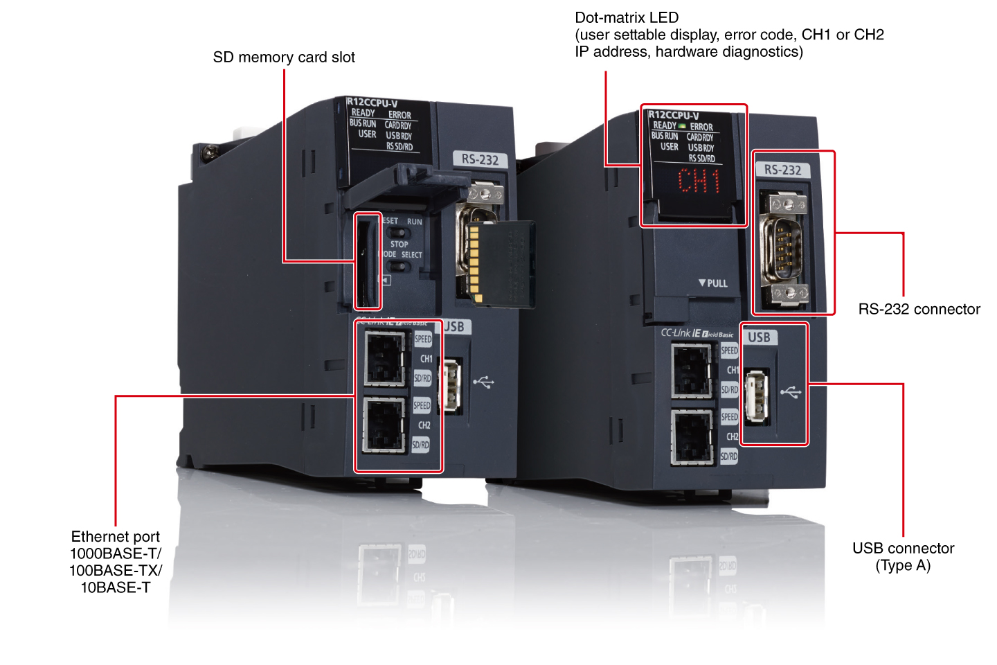 Mitsubishi Electric Factory Automation Thailand มิตซูบิชิ อีเล็คทริค แฟคทอรี่ ออโตเมชั่น ประเทศไทย