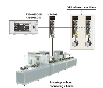 Mitsubishi Electric Factory Automation Thailand - มิตซูบิชิ อีเล็คทริค ...