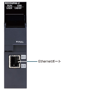 Mitsubishi Electric Factory Automation Thailand - มิตซูบิชิ อีเล็คทริค ...